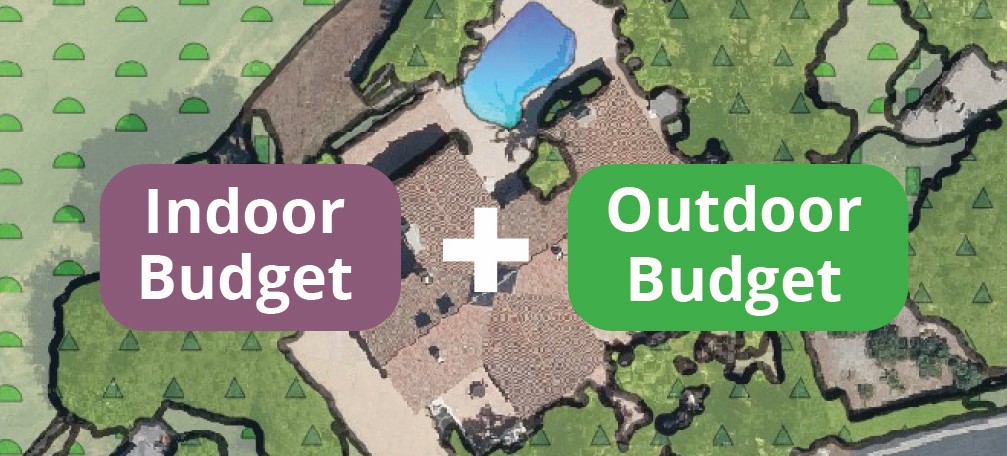 Water Budgets – Montecito Water District